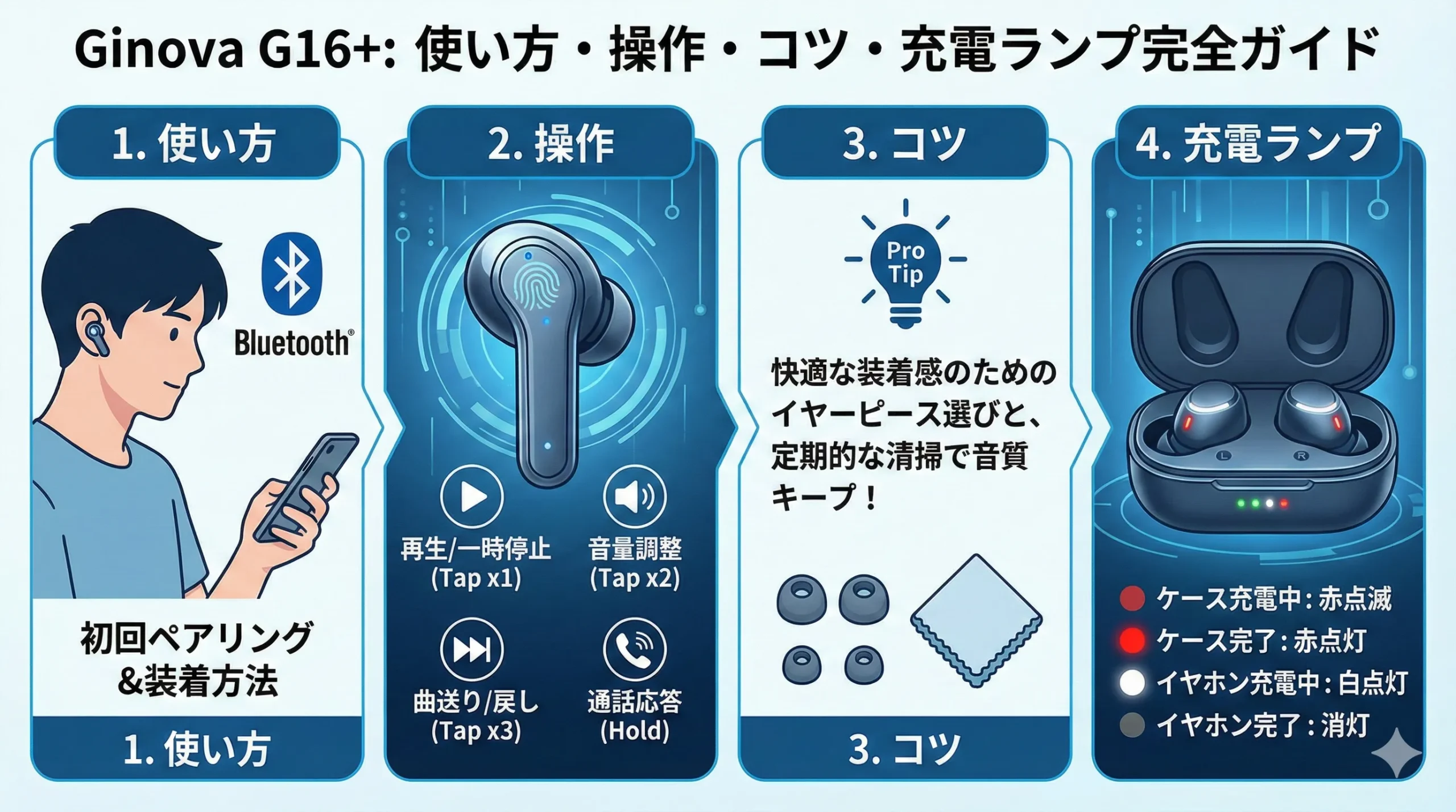 Ginova G16の使い方完全マニュアル｜誤作動を防ぐタッチ操作のコツと充電ランプの意味 | お得生活！